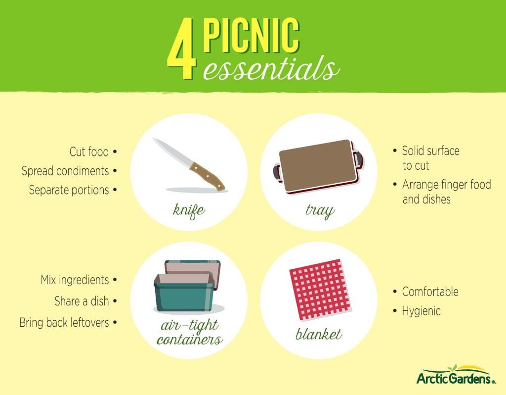 An easy guide for an impromptu picnic! | Arctic Gardens