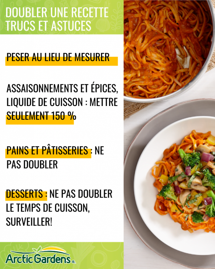 Tout sur les recettes à congeler | Arctic Gardens