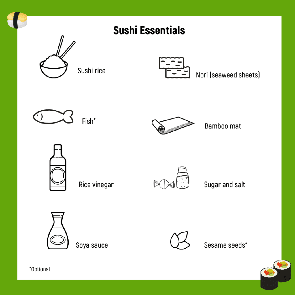 Homemade sushi: How to do it well? | Arctic Gardens