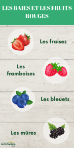 Antioxydants: où les trouver et quels sont les bienfaits | Arctic Gardens