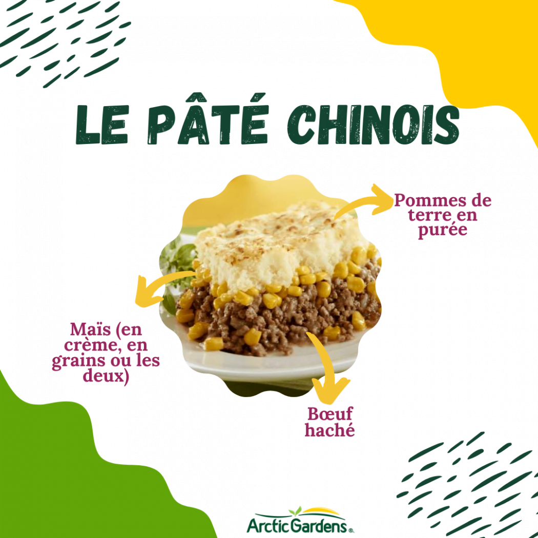 Le pâté chinois: origine et idées de recettes revisitées | Arctic Gardens